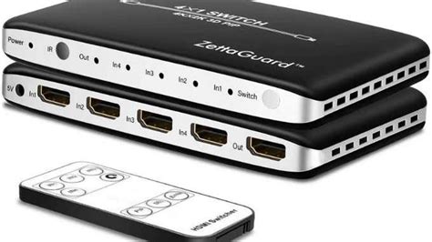 How Automatic Hdmi Switching Works