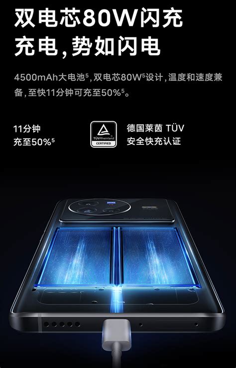 不吹不黑vivo X80全面测评，究竟值不值得买？ 知乎