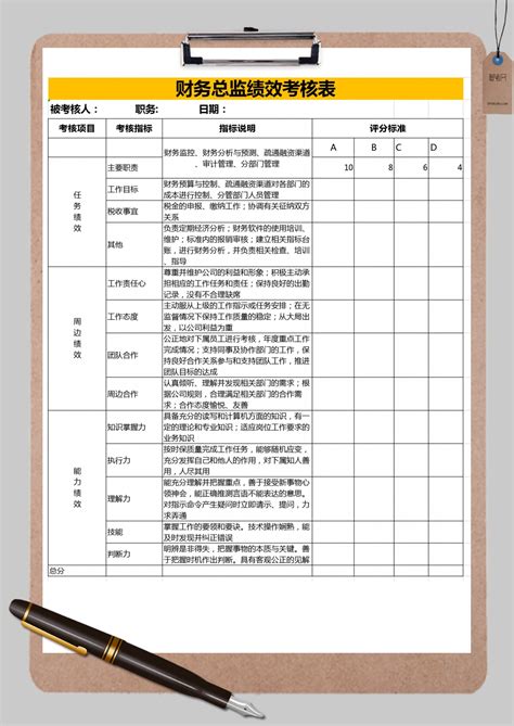 公司财务总监绩效考核表Excel模板 公司财务总监绩效考核表Excel模板下载 人事管理 绩效考核 脚步网