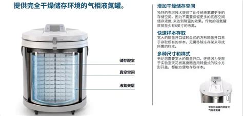 美国cbs气相液氮罐，专为低温储存设计，令您更安心 知乎
