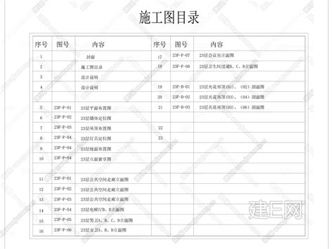 工装全套施工图，办公室装修设计全套施工图，公司装修施工图，平面图立面图水电图节点大样图，cad施工图施工图下载施工图工装全套施工图，办公室