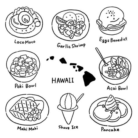Loco Moco Illustrations Vectoriels Et Illustrations Libres De Droits