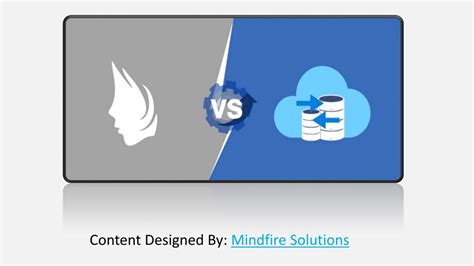 Ppt Nancyfx Vs Web Api Performance Powerpoint Presentation Free Download Id7877349