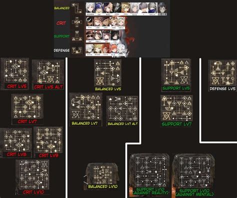 Resonate Guide Reverse 1999