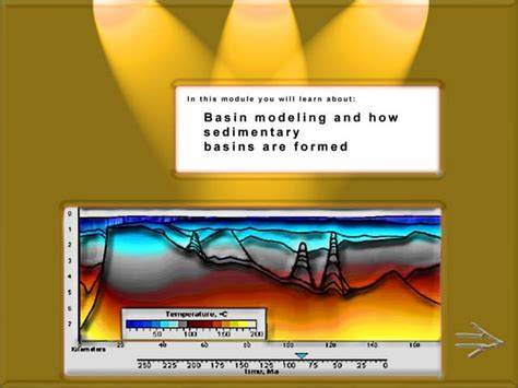 Geological Basin And Basin Modeling Pps Ppt