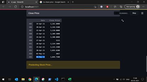 GitHub Aniketbhatnagar Stock Price Prediction