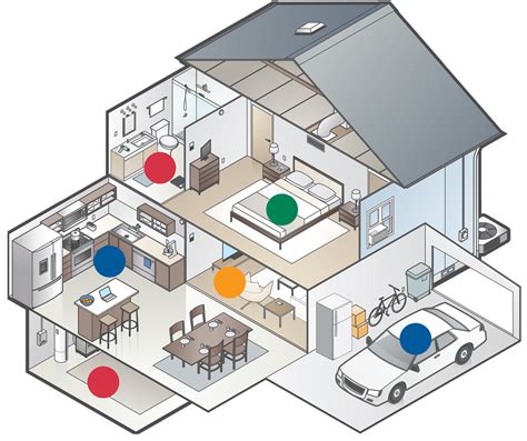 Electrical Safety Checklist Southeastern Electric Cooperative Electrical Safety Checklist Southeastern Electric Cooperative