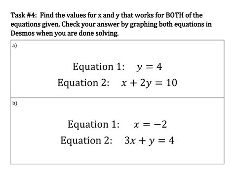 Solving Systems By Substitution Thin Slicing Lesson 8th Grade Math Made By Teachers
