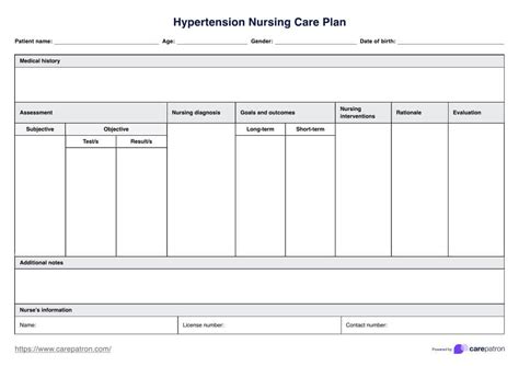 Hypertension Nursing Care Plan