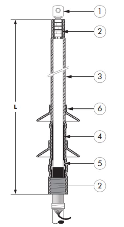 TRIPLEX JOINTS TRIPLEX TERMINATIONS NEXANS CABLE JOINTS TERMINATIONS KV HEAT SHRINK NEXANS JOI