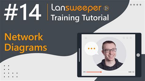 Lansweeper Training Tutorial 14 Diagrams And Network Topology Youtube