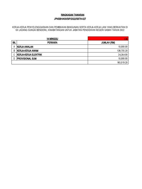 Jpnsbh400sip2022sbth 027 Sk Ladang Sungai Bendera Kinabatangan Pdf