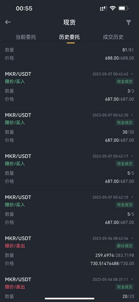 0xunicorn🦄️ 独角兽 On Twitter 额，话说 我用大概200万似乎就控上了 Mkr 的盘 这是质押量最大的 Defi