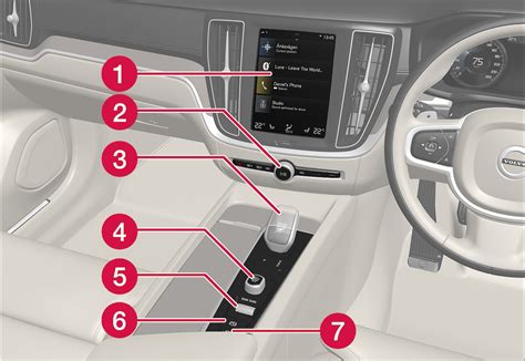 V60 Twin Engine Displays And Controls By The Driver In A Right Hand