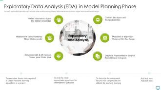 Data Scientist Exploratory Data Analysis Eda In Model Planning Phase Ppt Ideas Presentation