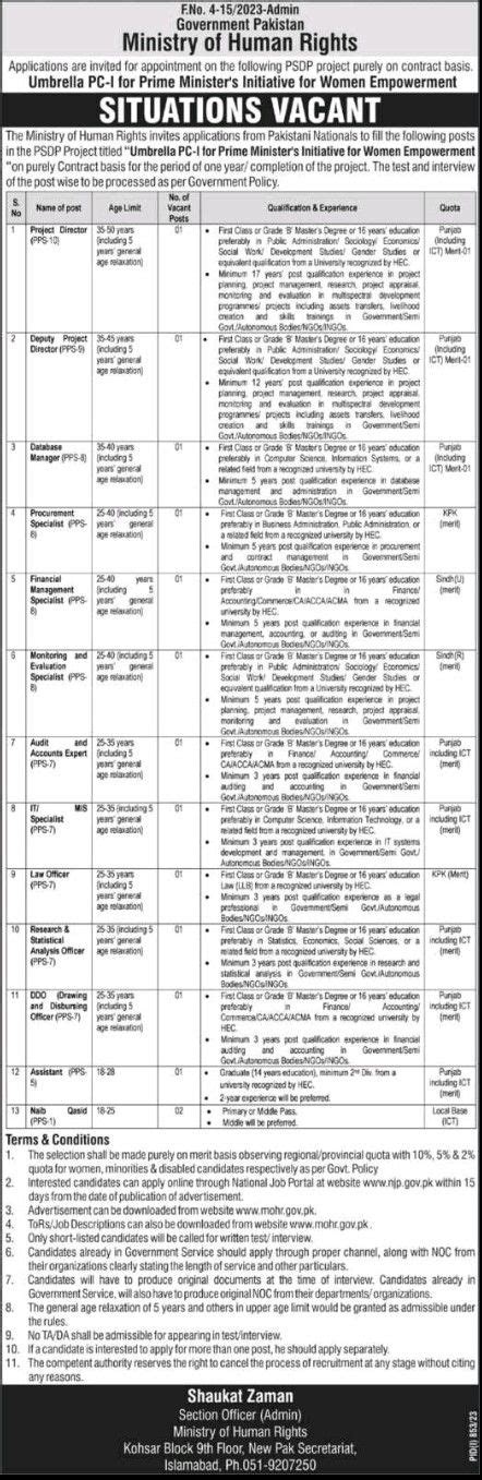 Sajjad Ali Khan Posted On Linkedin