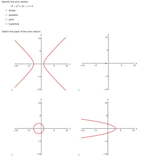 solved identify the conic section x2 y2 2x 3 0