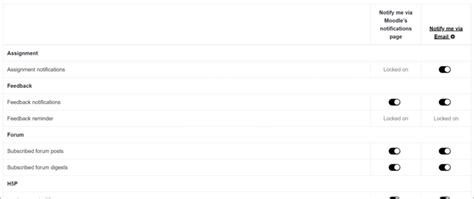 Setting Up Moodle Notification Settings Omnia It Tukipalvelut