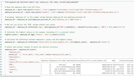 Venkateshh Chitteti On Linkedin Giventwoinputfiles Sparksql Bigdata Bigdataengineer
