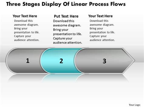 Business PowerPoint Templates Three Stages Display Of Linear Process Flows Sales PPT Slides