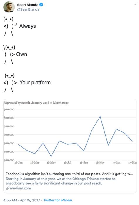 Always Own Your Platform Sassy Ascii Dancer Know Your Meme