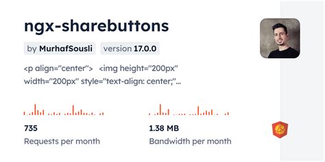 Ngx Sharebuttons Cdn By Jsdelivr A Cdn For Npm And Github
