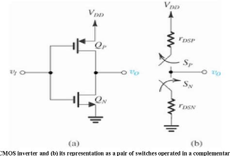 Figure 14 From Digital Cmos Logic Circuits Semantic Scholar