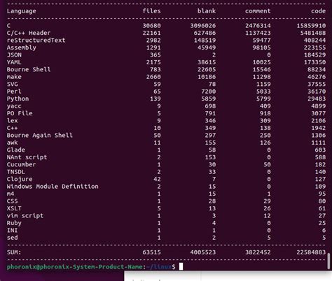 Windows 超级管理器 V9 50 单文件正式版（附带实用工具） 三十一度