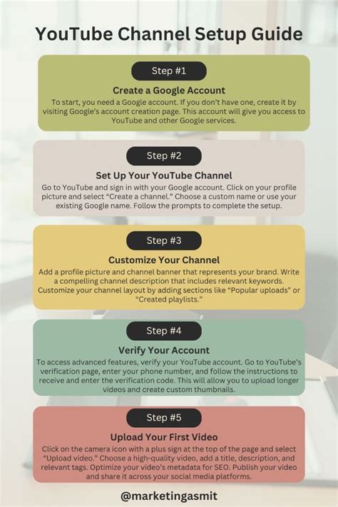 YouTube Channel Setup Guide: Step-by-Step for Beginners in 2024 | Youtube photography, Youtube ...