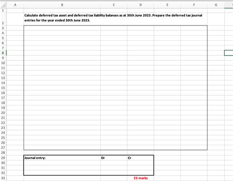Solved Calculate Deferred Tax Asset And Deferred Tax