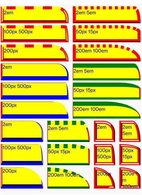 Border Top Right Radius Lynx