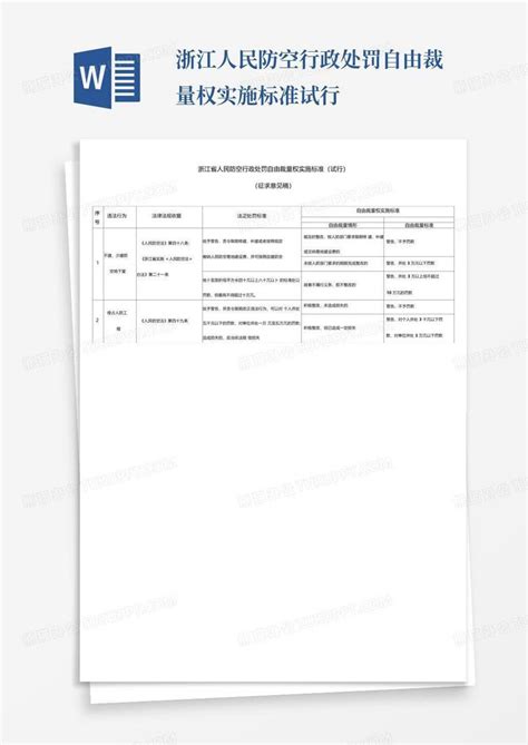 浙江人民防空行政处罚自由裁量权实施标准试行word模板下载编号qwynaebb熊猫办公