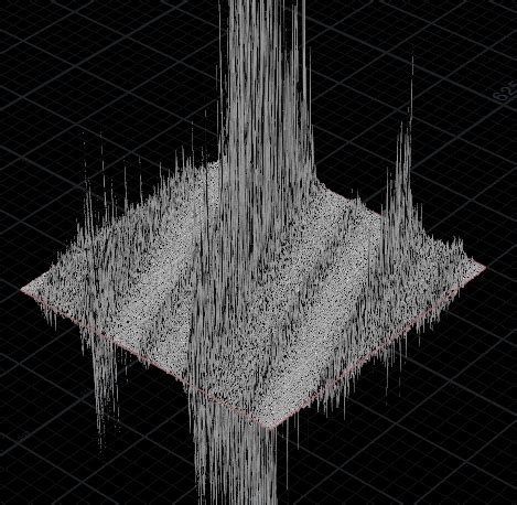 Different Representations Of Frequency Space Of 2D Image FFT Signal Processing Stack Exchange