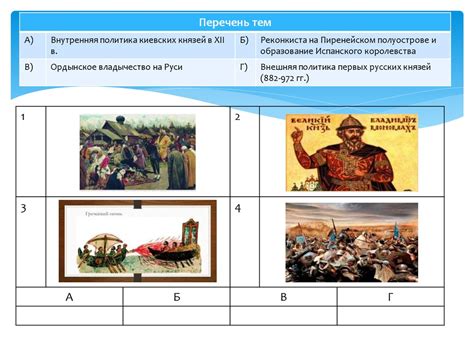 Типовые задания. История. ВПР. 6 класс - презентация онлайн