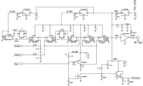 222 Mhz