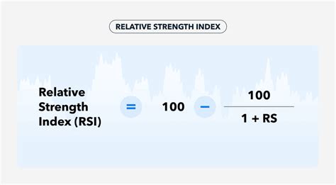 Gold And Silver Trading Strategies RSI Explained Kinesis