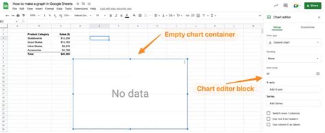 How To Make A Graph In Google Sheets Pie Chart Line Graph Or Bar Chart