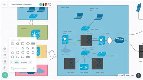 Cisco Network Design Software Cisco Network Diagram Software Creately