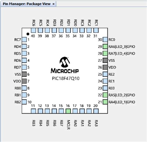45 Mcc Gpio Pin Resource Configuration