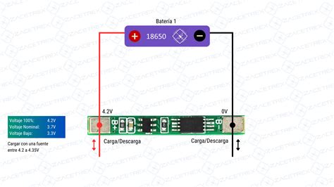 Kit Carro Arduino Evasor De Obstáculos Zacetrex