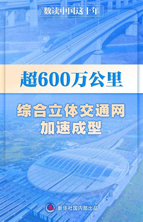 数读中国这十年：超600万公里 综合立体交通网加速成型建设服务发展