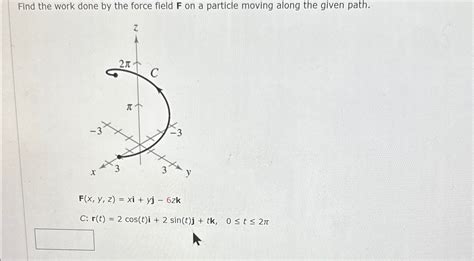 Solved Find The Work Done By The Force Field F ﻿on A
