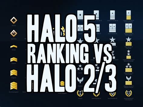 Halo 2 Multiplayer Ranks