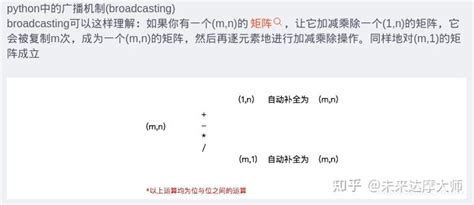 【pytorch】torch中点积，叉积和卷积 知乎