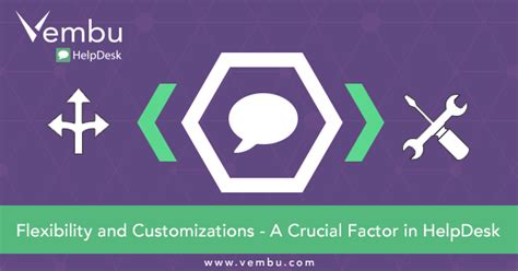 flexibility and customizations a crucial factor in helpdesk