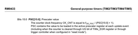 Solved How To Set The Prescaler Register Stmicroelectronics Community