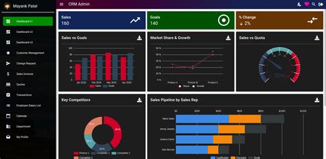 Alternatives And Detailed Information Of Quasar Admin Crm Gitplanet