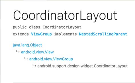 Android 初识appbarlayout 和 Coordinatorlayoutcoordinatorlayout