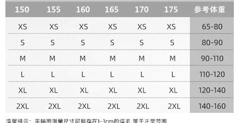 중국 옷 사이즈 표 지식in