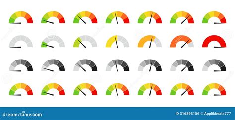Meter Level Speedometer Gauge Meter Template Scale Level Of Performance Dial Indicator Stock
